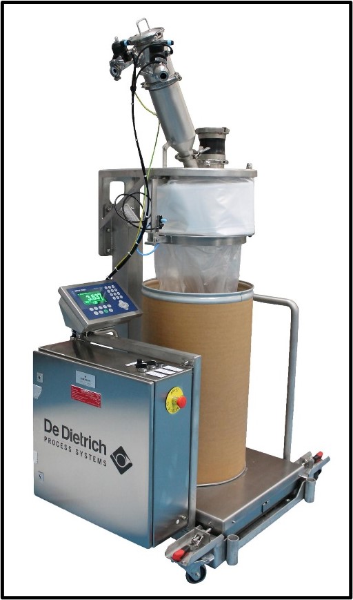 Contained Transfer Of Solids To And From Drums